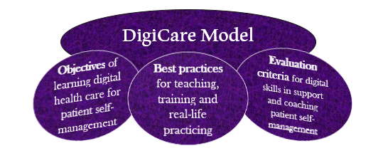 About the Project | DigiCare Asia | Tampere Universities